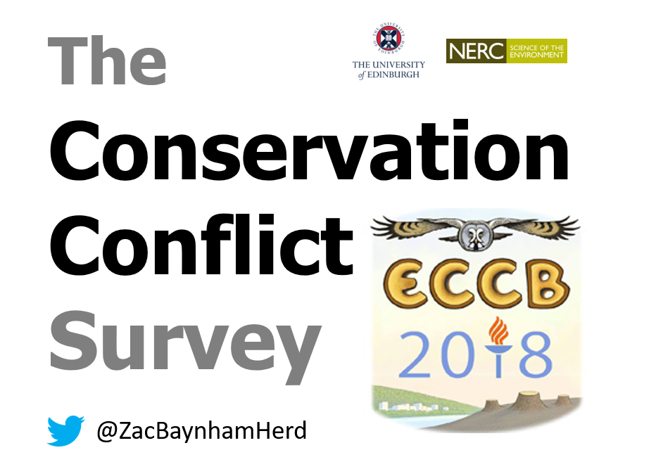 The Conservation Conflict Survey – CONSERVATION SCIENCE